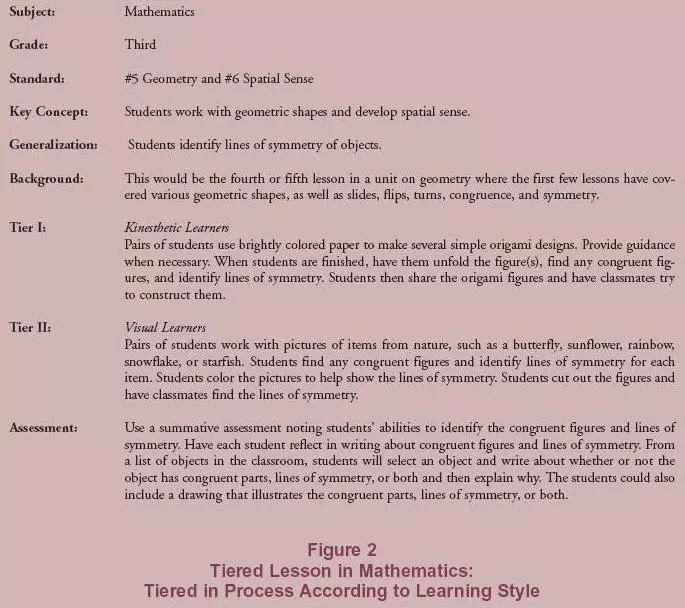 Tiered Lessons: One Way to Differentiate Mathematics Instruction ...