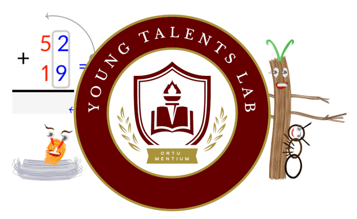 Young Talents Lab: First Steps in Mathematics Series - Davidson Institute